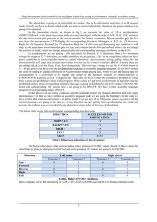 Hand movements based control of an intelligent wheelchair Using ...