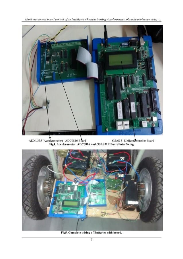 Hand movements based control of an intelligent wheelchair Using ...
