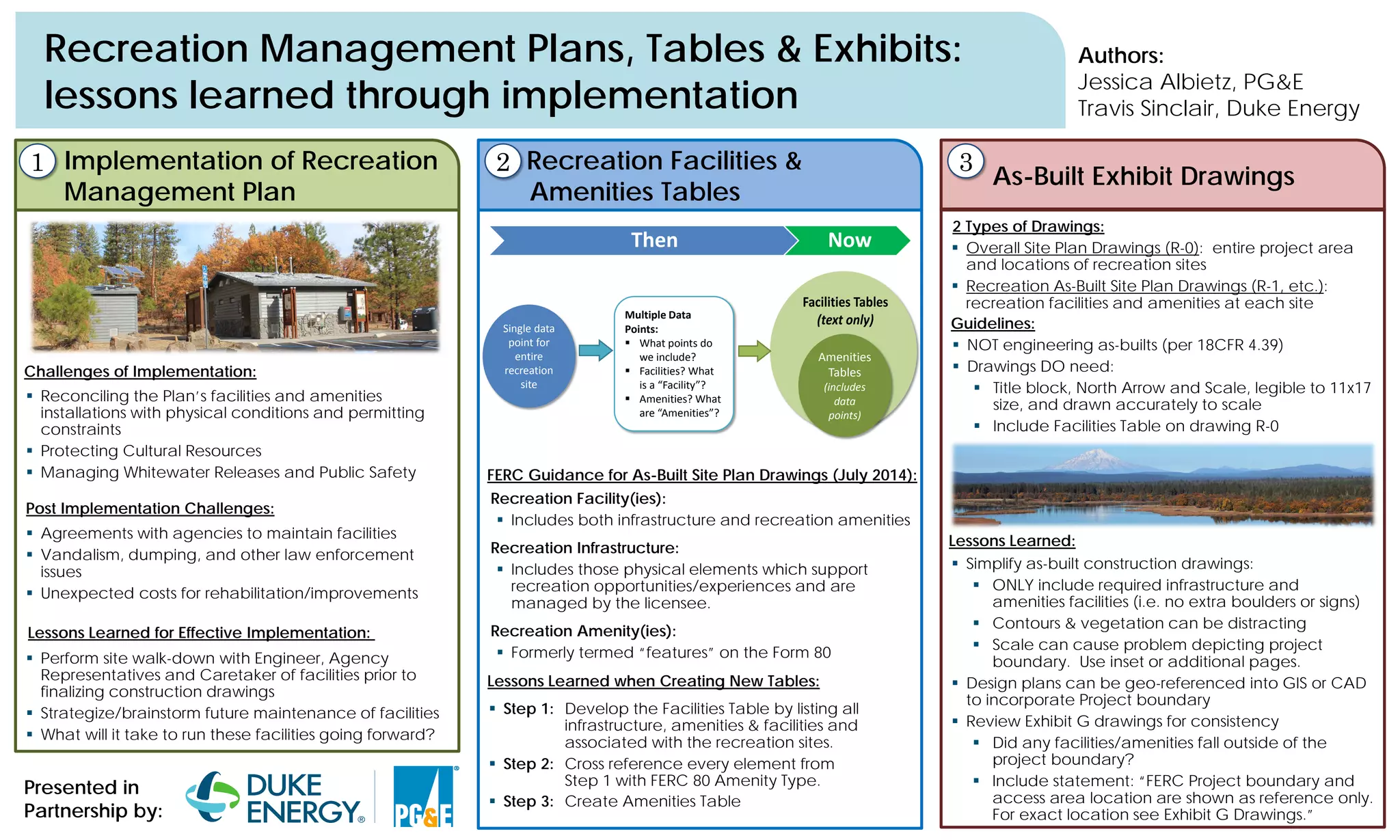 HydroVision 2015 Manuscript and Poster by PG&E and Duke_re FERC ...