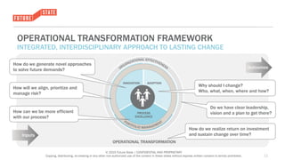 Operational Transformation Framework | PPT