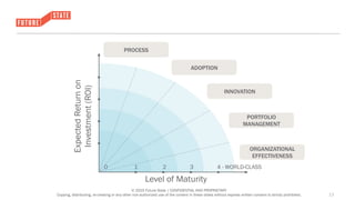 Operational Transformation Framework | PPT