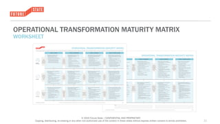 Operational Transformation Framework | PPT