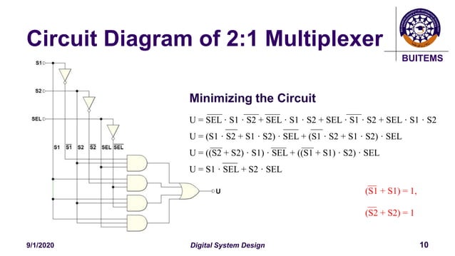 What is Multiplexer? Two Channels Multiplexer | PPT