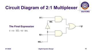What is Multiplexer? Two Channels Multiplexer | PPTX