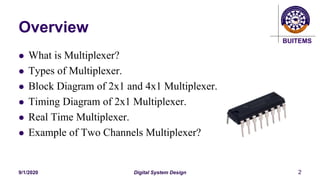 What is Multiplexer? Two Channels Multiplexer | PPTX | Technology ...