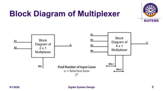 What is Multiplexer? Two Channels Multiplexer | PPTX