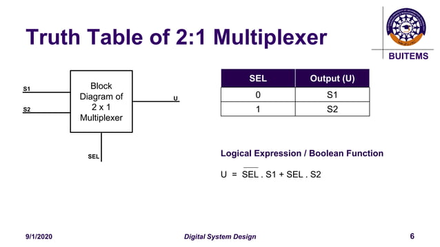 What is Multiplexer? Two Channels Multiplexer | PPTX | Technology ...