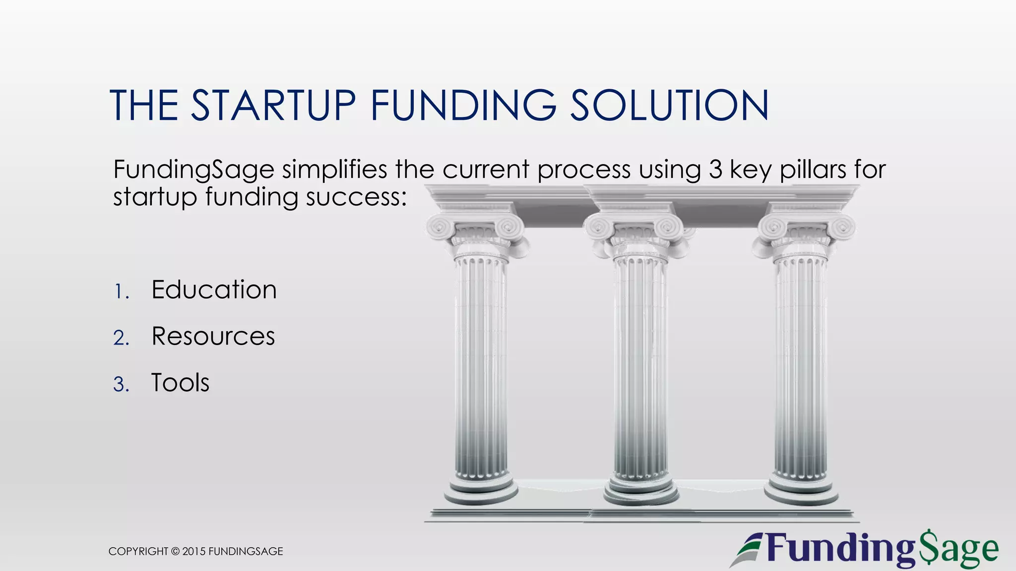 FS Presentation | PPT