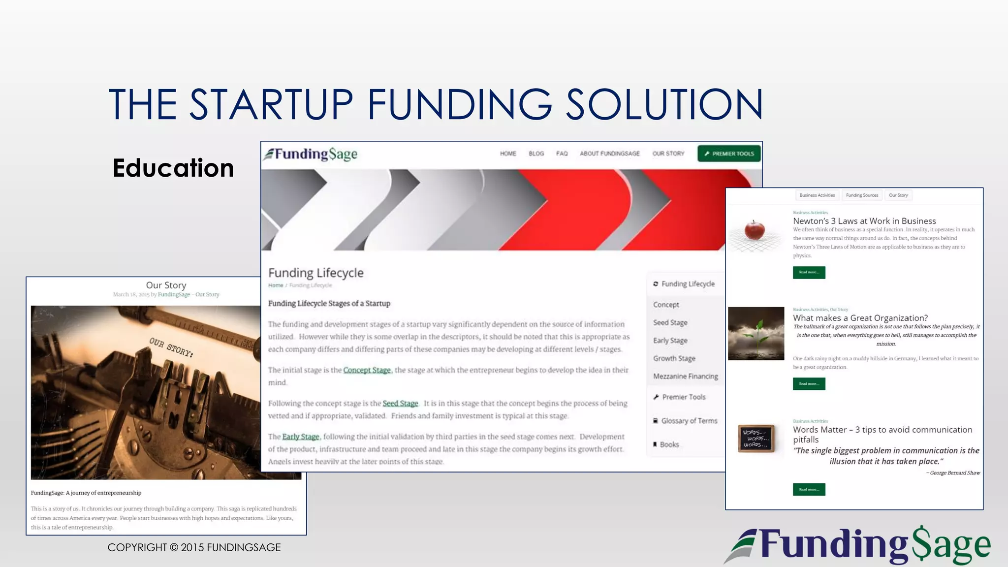 FS Presentation | PPT