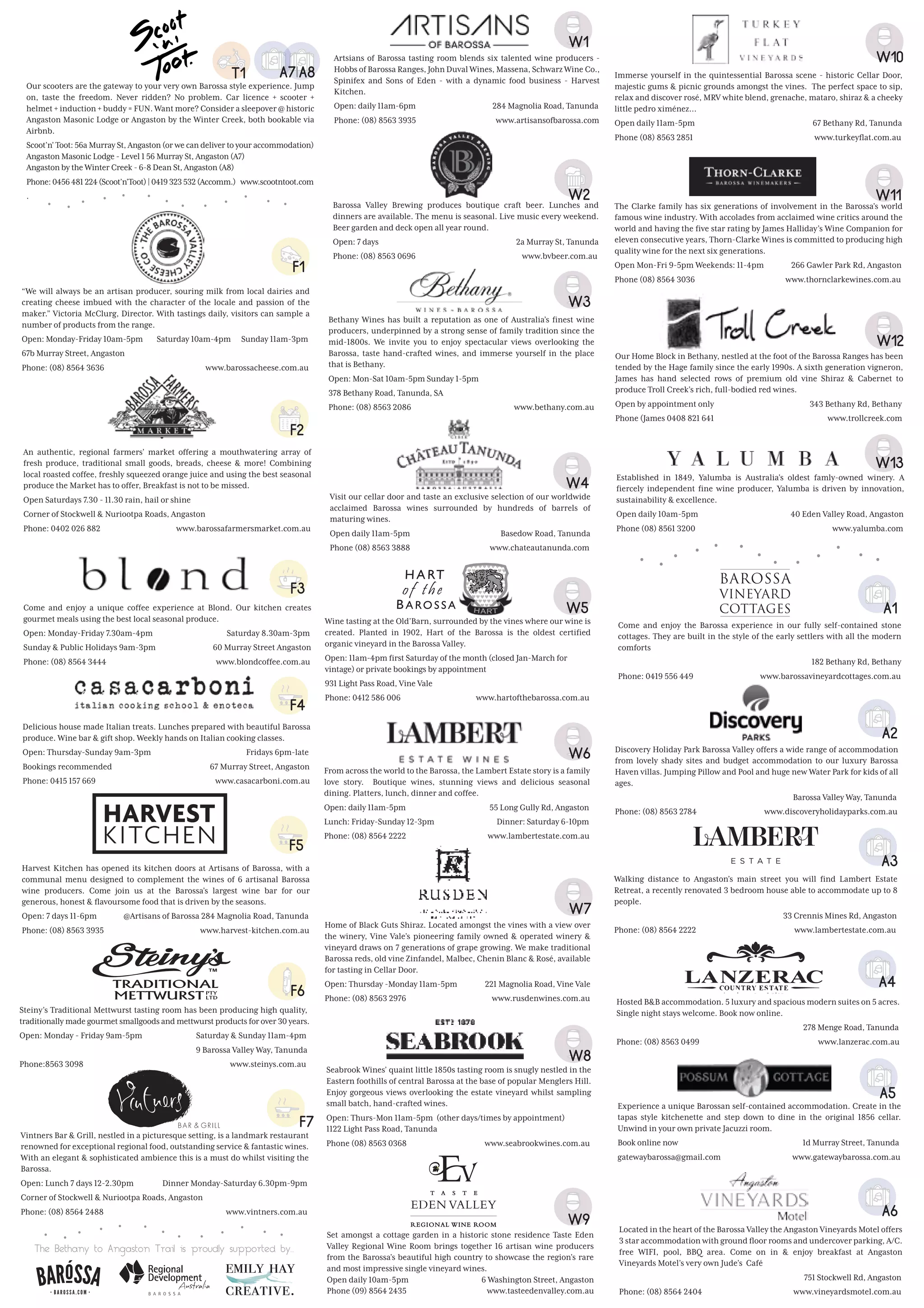 bethany to angaston trail map 3 small | PDF