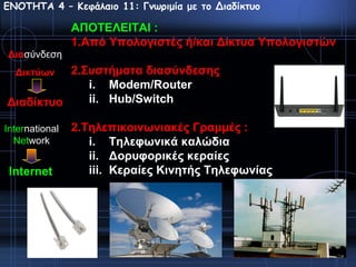 Κεφάλαιο 11ο - Γνωριμία με το Διαδίκτυο/Internet | PPT