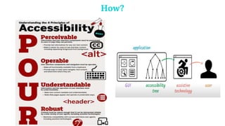 Web Accessibility | PPT