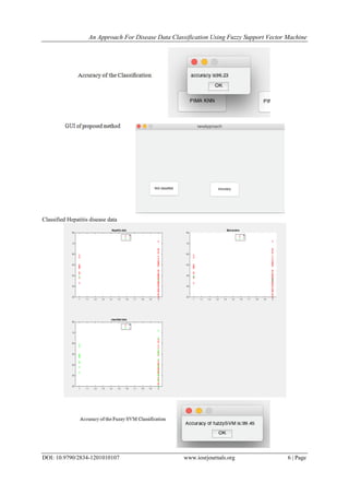 An Approach for Disease Data Classification Using Fuzzy Support Vector Machine | PDF