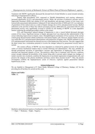 Hepatoprotective Activity of Methanolic Extract of Whole Plant of Pulicaria Wightiana L. against ...