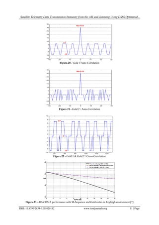 Satellite Telemetry Data Transmission Immunity from the ASI and Jamming ...