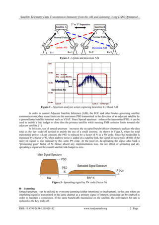 Satellite Telemetry Data Transmission Immunity from the ASI and Jamming Using DSSS Optimized PN ...