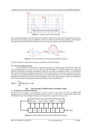 Satellite Telemetry Data Transmission Immunity from the ASI and Jamming Using DSSS Optimized PN ...