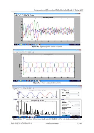Compensation of Harmonics of Fully Controlled Loads by Using SAHF | PDF