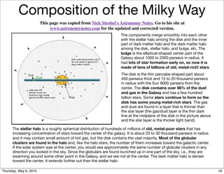 A1 20 Milky Way | PPT