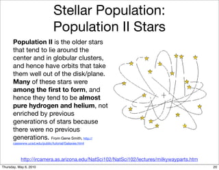 A1 20 Milky Way | PPT