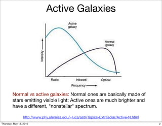 A1 22 Active Galaxies | PDF