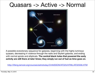 A1 22 Active Galaxies | PDF