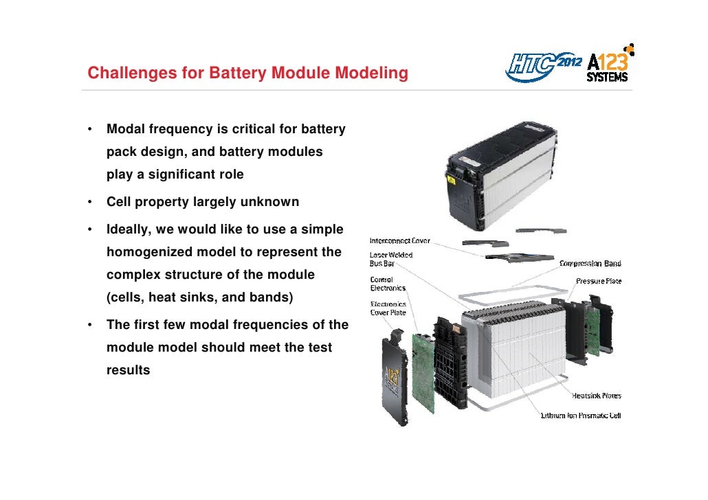 Modeling and Analysis of the Battery Packs and Modules in A123 Systems