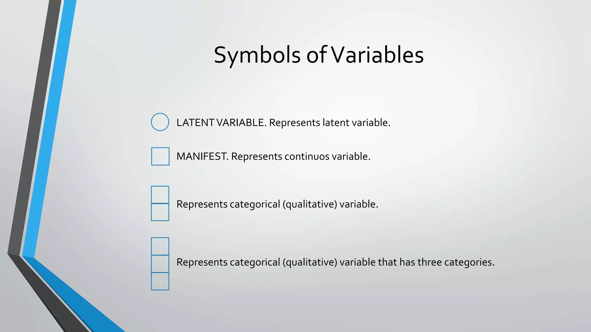 MULTIVARIATE STATISTICAL MODELS’ SYMBOLS | PPTX