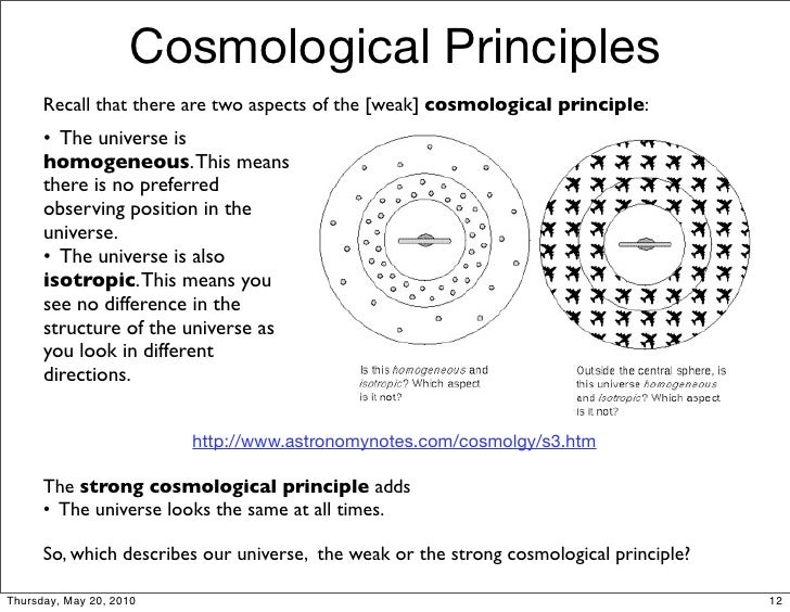 A1 24 Cosmology