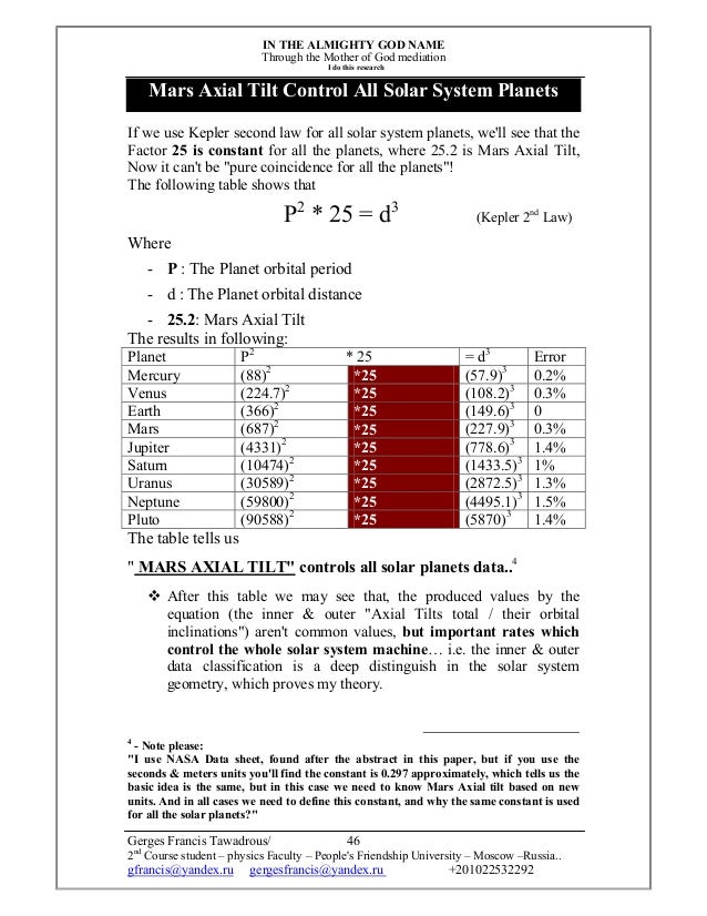 The Solar System Geometry (Part I)