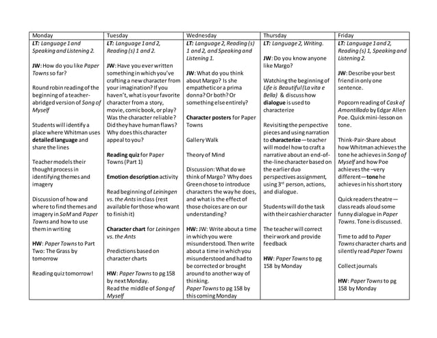 Paper Towns Unit Calendar | PPT