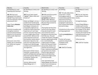 Paper Towns Unit Calendar | PPT