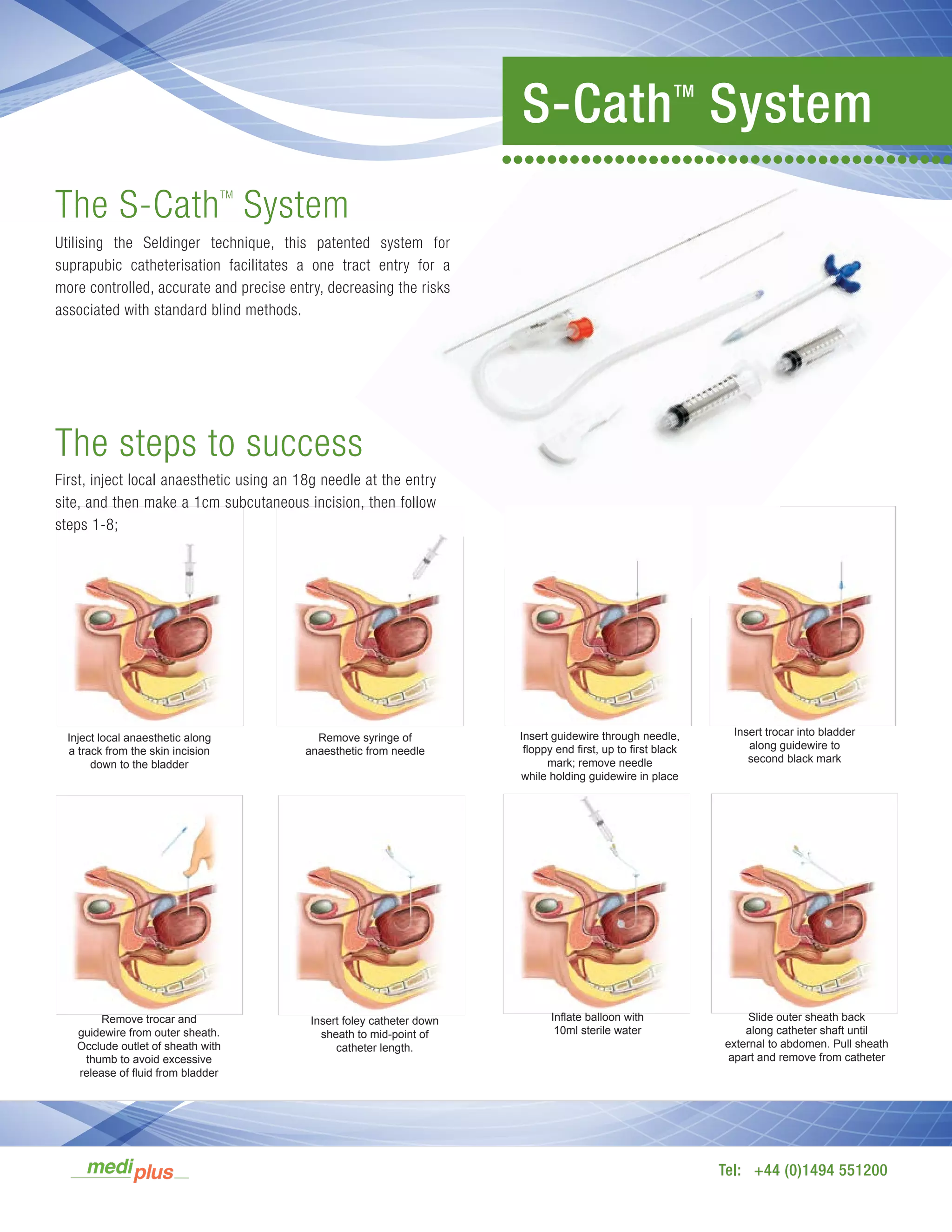 Medi-Plus S-Cath | PDF