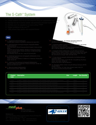 Medi-Plus S-Cath | PDF