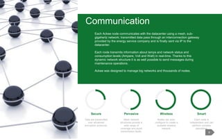 Ackee Smart Lighting [EN] | PDF