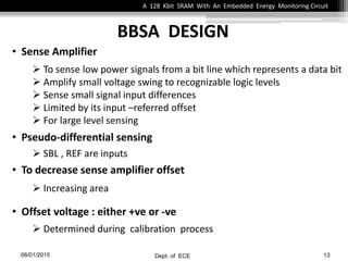 A 128 kbit sram with an embedded energy monitoring circuit and sense amplifier offset ...