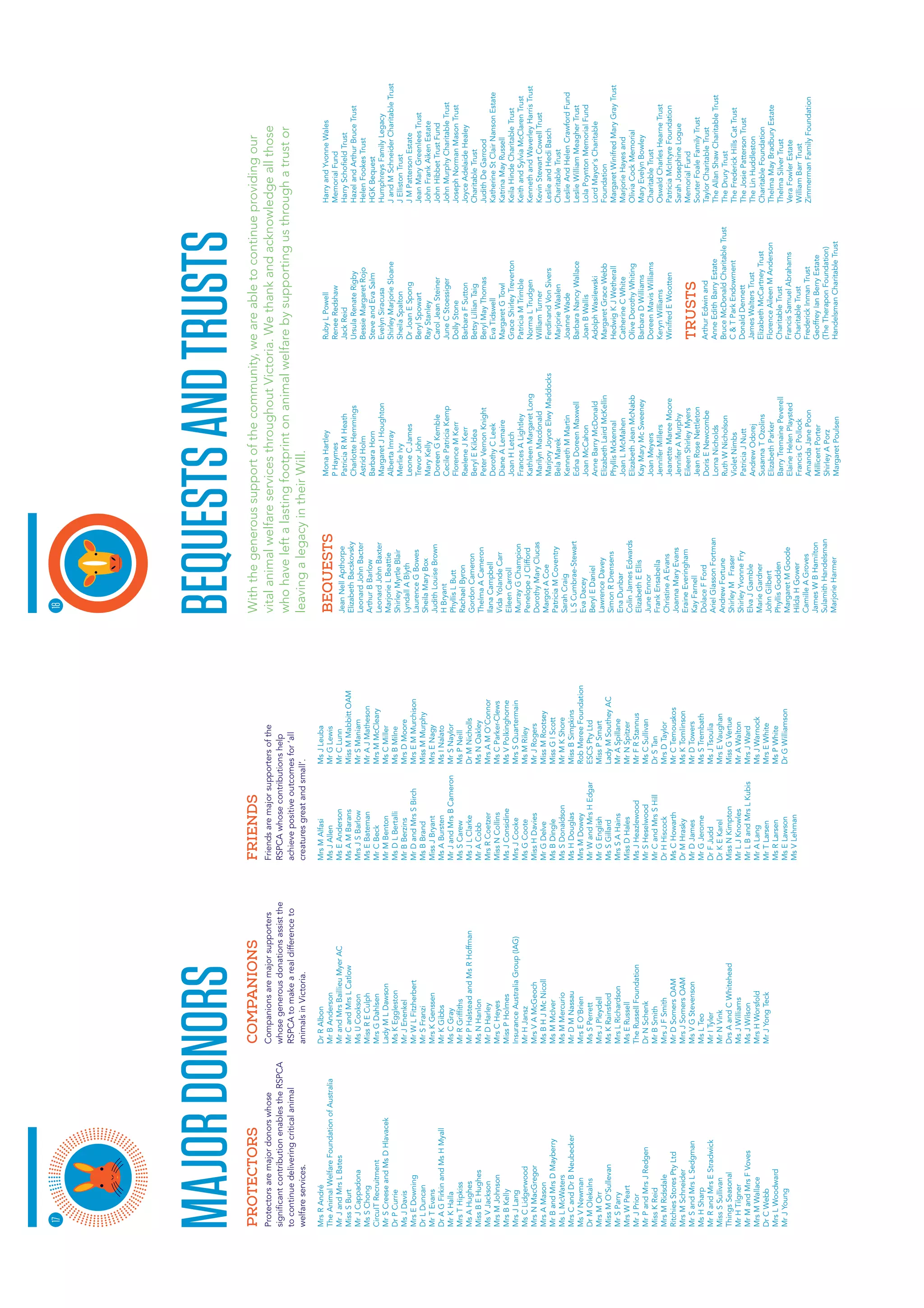 RSPCA Victoria - 2014 Annual Report | PDF
