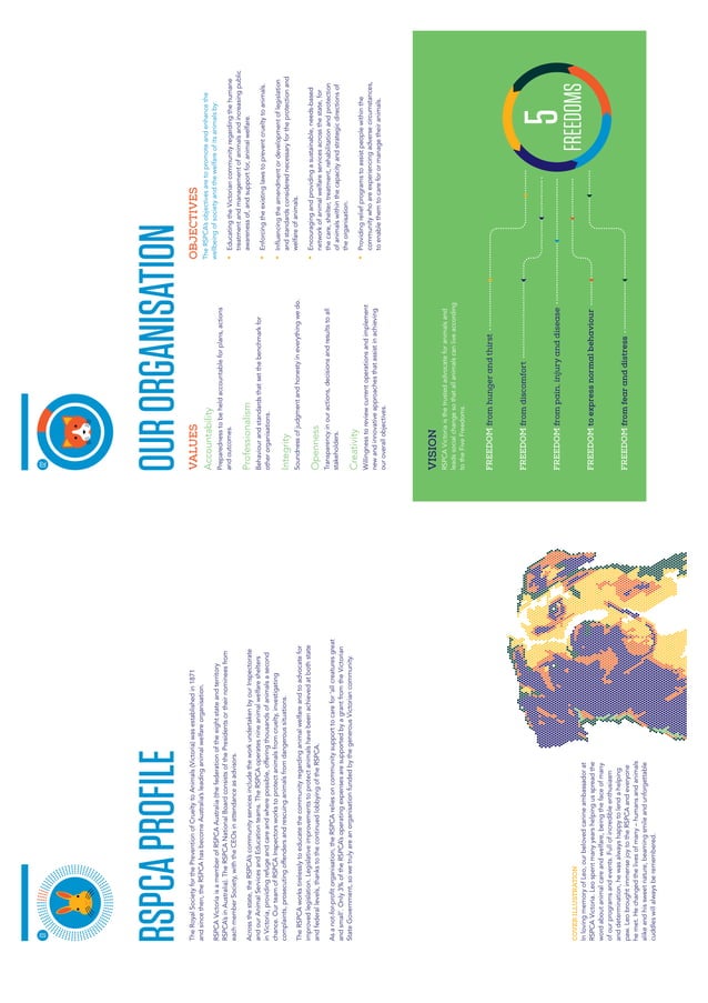 RSPCA Victoria - 2014 Annual Report | PDF