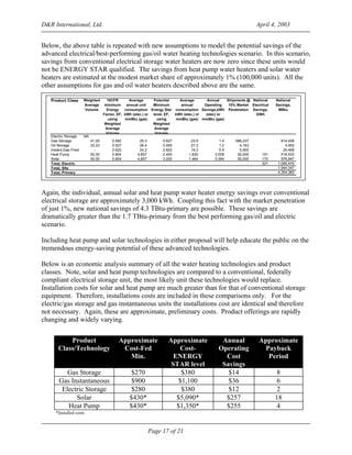 Water Heater Research Paper-final 4-4-3 | PDF