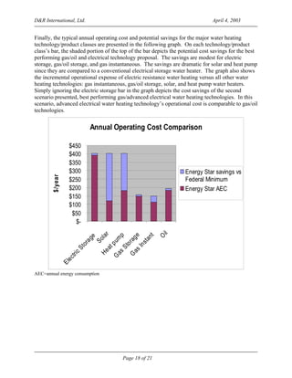 Water Heater Research Paper-final 4-4-3 | PDF
