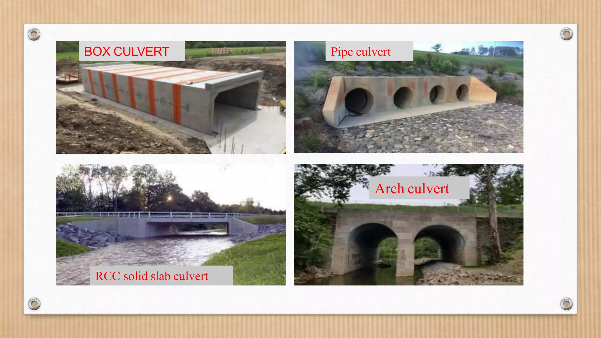 Box culvert | PPTX