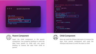 Angular Component Interaction | codingindian.com