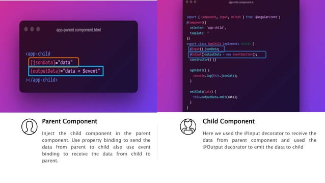 Angular Component Interaction | codingindian.com