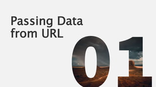 Angular Component Interaction | codingindian.com