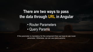 Angular Component Interaction | codingindian.com