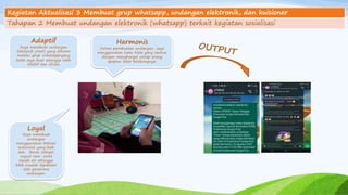 A13.4.32-dr.Nurfazlina-Laporan Pelaksanaan Aktualisasi.pptx