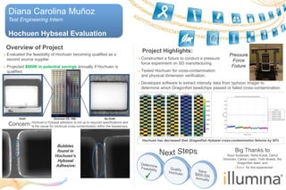 Illumina_Internship_Poster | PDF