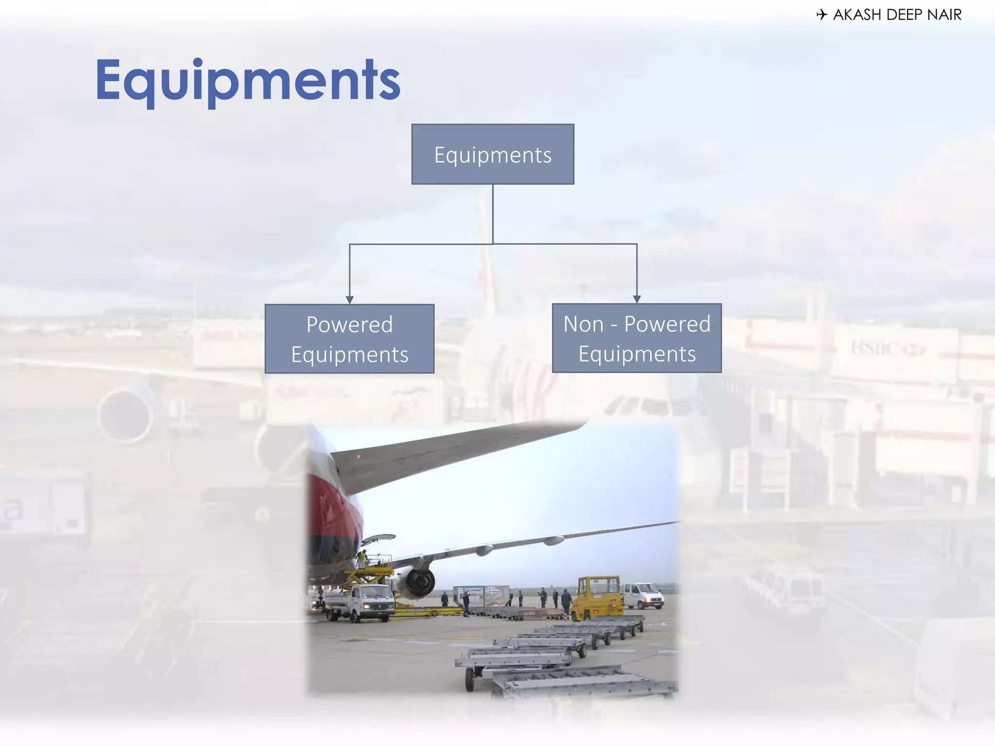 Aircraft Ground Handling- Presentation | PDF