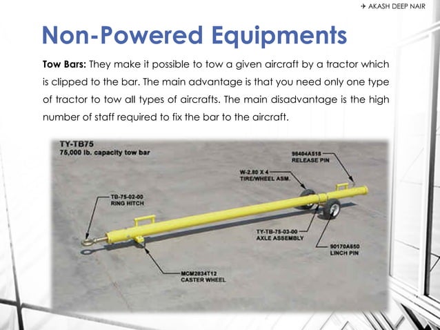 Aircraft Ground Handling- Presentation | PDF