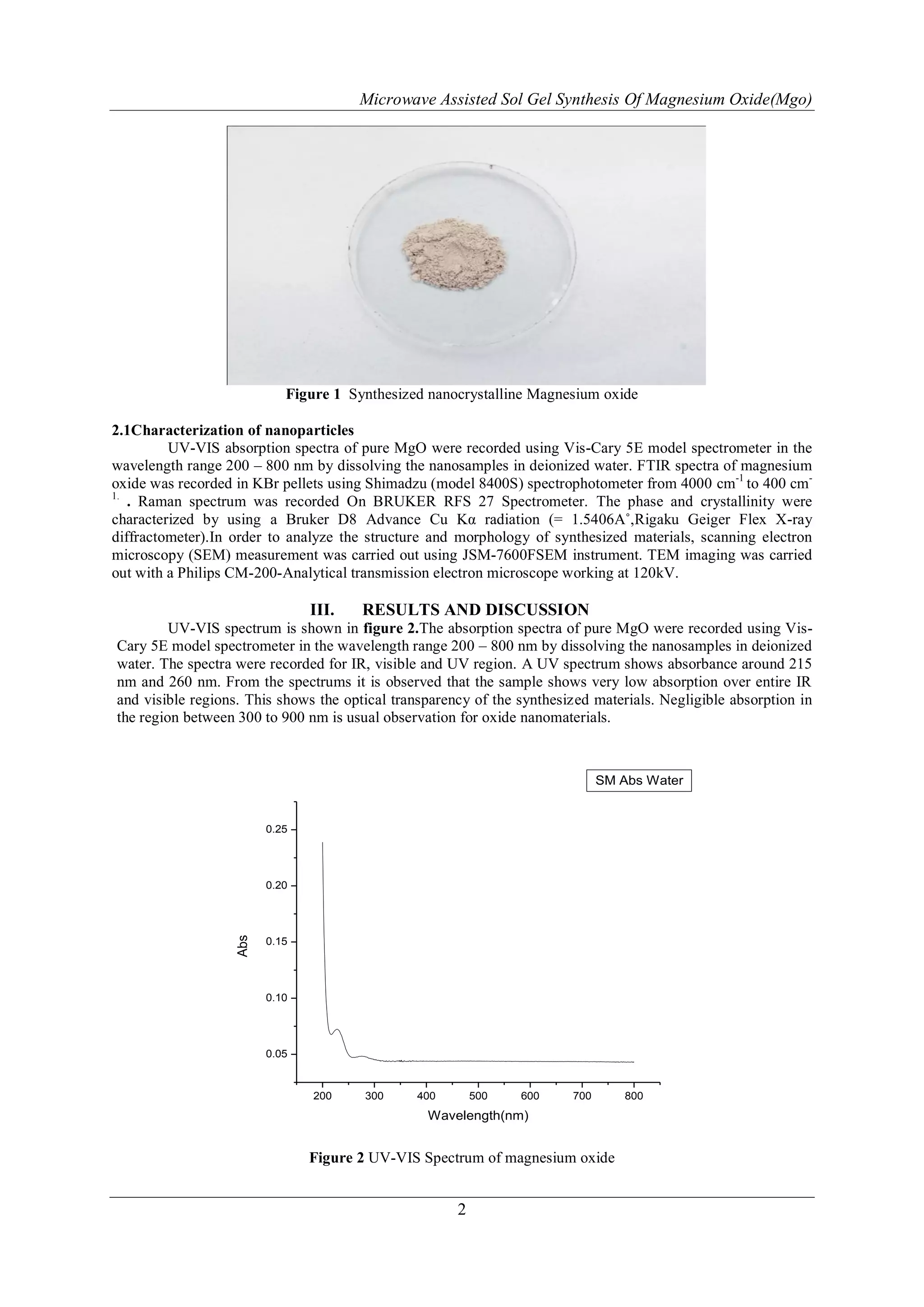 Microwave Assisted Sol Gel Synthesis of Magnesium Oxide(Mgo) | PDF